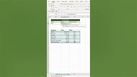 Urgent Tips Inbound Exceltipstricks Sheets Spreadsheets