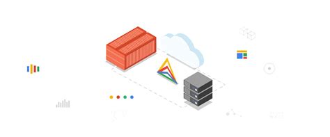 Managed Anthos Service Mesh On GKE Autopilot Clusters Google Cloud Blog