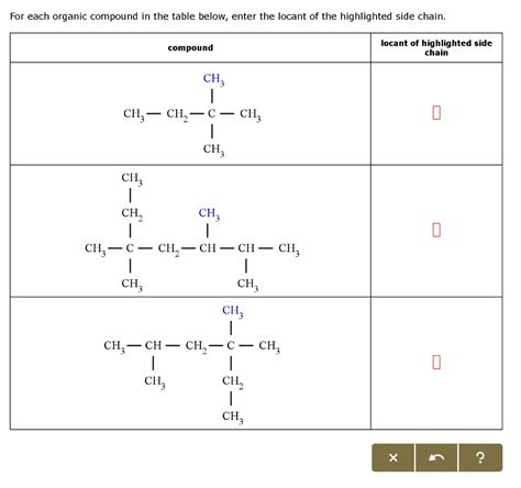 SOLVED: For each organic compound in the table below, enter the locant ...