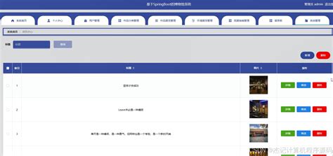 【开题报告】基于springboot vue博物馆系统（程序 源码 论文 计算机毕业设计 基于springboot的博物馆展览与服务系统的
