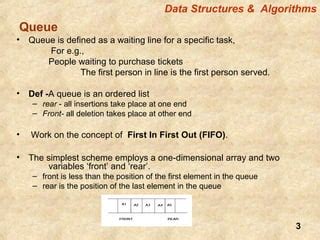 Data Structures PPT