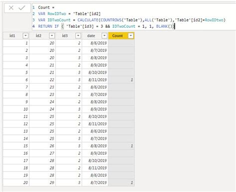 Solved Countrows If Microsoft Fabric Community