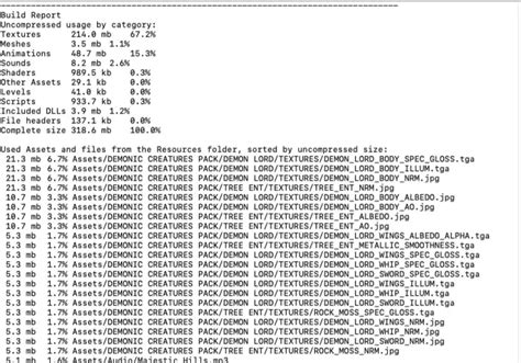 Optimize Unity 3d Game Build Size By Samranali Medium