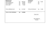 Contoh SLip Gaji Karyawan Di MS Glow DinasPajak