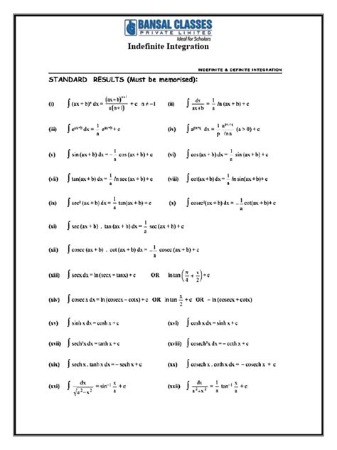 Indefinite Integration 09 05 2025docx Pdf