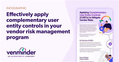 Applying Complementary User Entity Controls to Mitigate Vendor Risks