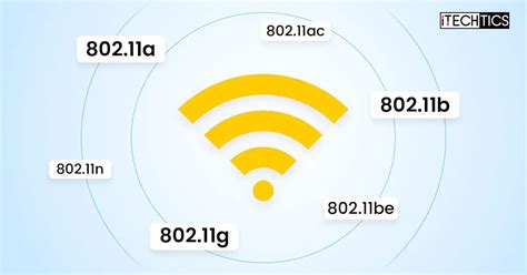 Wi Fi Standards A Detailed Guide