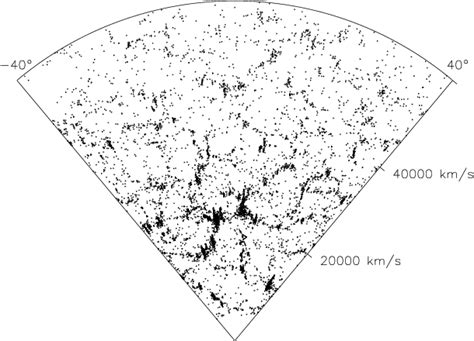 Figure 1 From Superlarge Scale Structure In N Body Simulations