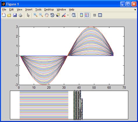 multi column grid legend undocumented matlab