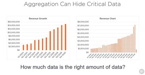 Madeleine Varda Posted On Linkedin
