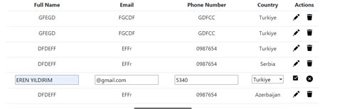 Javascript When ı Want Edit Values In My Table ı Cant Save New Information How Can ı Solve