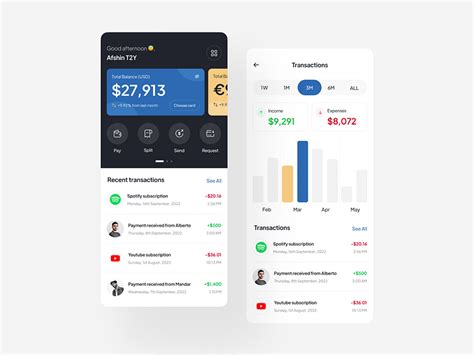 Banking Mobile App 💰 By Emmanuel Edokpa For Piqo Design On Dribbble