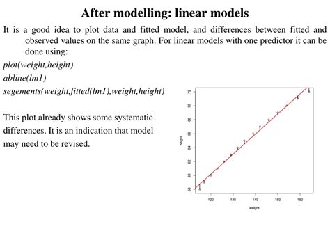 ppt multiple comparisons basics of linear regression model selection