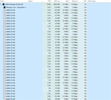 my manger use hight memory manager projecthax