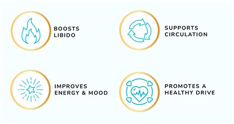 Libido Her Revitalize Your Sex Life Libido Booster Motherkind Co