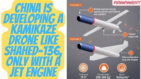 Reactive Drones Kamikaze From China Latest Combat Innovations By Aerospace Ch Uav Co Ltd Youtube