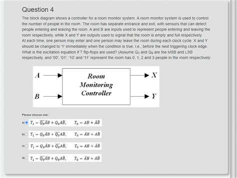 Solved Question The Block Diagram Shows A Controller For A Chegg