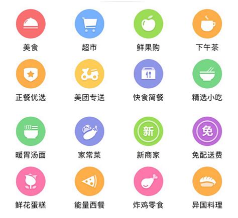 美团外卖 图标 Icon