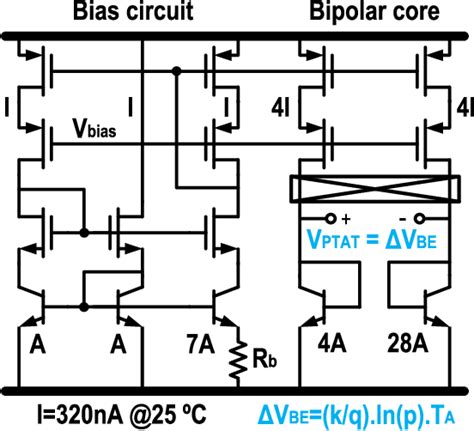 Figure From A A High Side Current Sensor With Gain Error