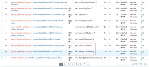 zabbix配置 拓扑图及链路流量 zabbix拓扑图链路流量 csdn博客