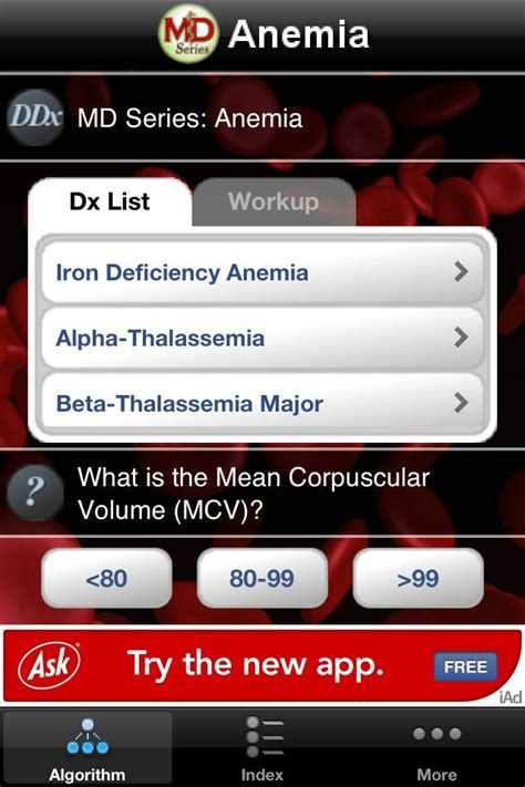 Master Diagnosticians Develop Useful Anemia Algorithm In App Form