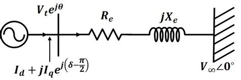 Single Machine Infinite Bus System 1 Page 210 Download