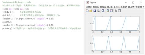 Matlab生成脉冲序列：pulstran 函数使用简记： Csdn博客
