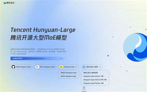 Tencent Hunyuan Large Open Source Large Moe Model For Superior Text And Code Generation