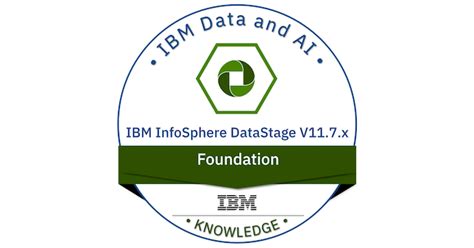 Ibm Datastage Logo