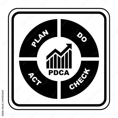 Logo Pdca Stock Vector Adobe Stock