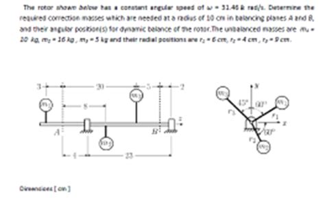 Solved The Rotor Shown Below Has A Constant Angular Speed Of Chegg Com