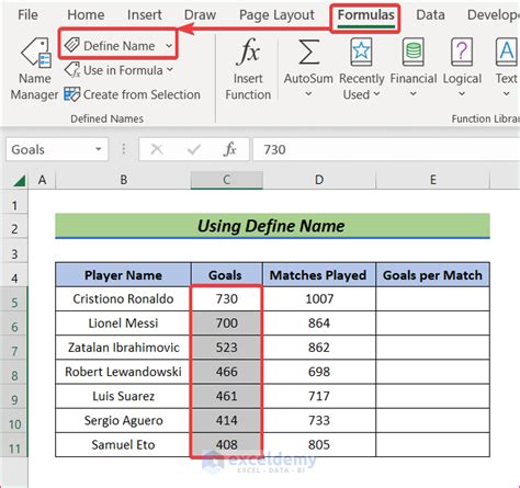How To Name A Group Of Cells In Excel 3 Easy Methods
