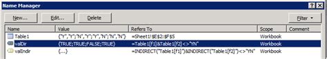 How To Use Structured Table Referencing In Excel Data Validation Stack Overflow