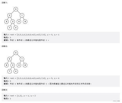 代码随想录算法训练营第二十一天 Leetcode530二叉搜索树的最小绝对差 、leetcode501二叉搜索树中的众数、leetcode236 二叉树的最近公共祖先 Csdn博客