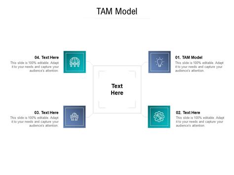 Tam Model Ppt Powerpoint Presentation Show Deck Cpb Pdf