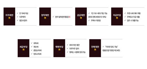 투자가치 서동탄역 랜시티센토피아