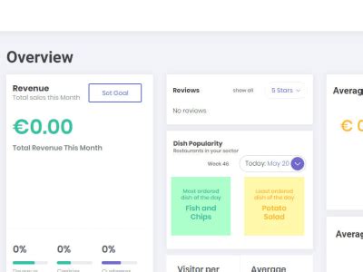 React Web App Developed With Modern UI Upwork