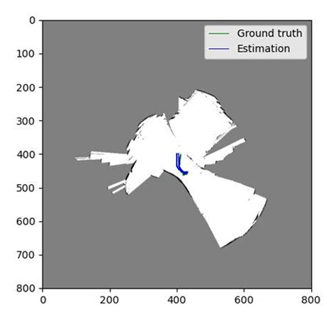 GitHub Williamcfrancis Particle Filter Based SLAM For Humanoid Robot Simultaneous