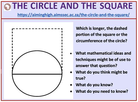 The Circle And The Square Aiming High Teacher Network