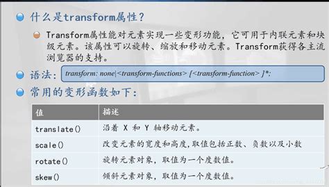 前端基础 css3（2d转换变形） transition all 3s csdn博客