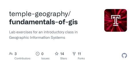 GitHub Temple Geography Fundamentals Of Gis Lab Exercises For An Introductory Class In