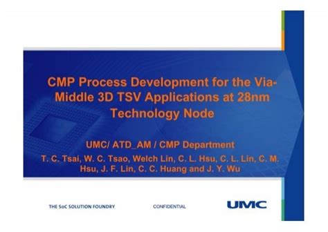 Cmp Process Development For The Via Middle 3d Tsv Sematech