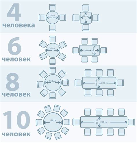 Круглый стол для 8 человек - 88 фото