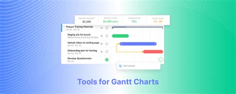 12 Best Tools For Gantt Charts In 2023 NTask