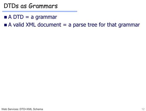 Ppt Dtd And Xml Schema Powerpoint Presentation Free Download Id
