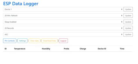 GitHub Yilmazyurdakul Espget This Project Collects Data By Using GET Method On ESP Boards And