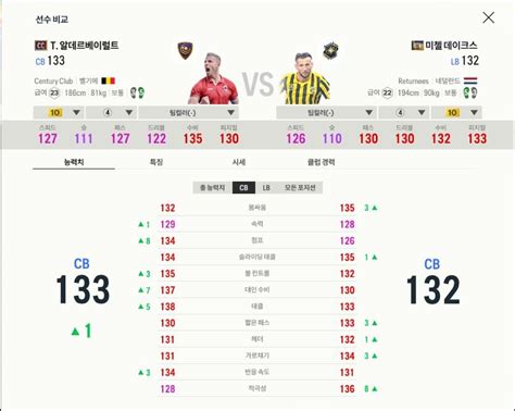 형들이면 센백에 누구씀 Ea Fc 온라인 에펨코리아 형들이면 센백에 누구씀 Ea Fc 온라인 에펨코리아