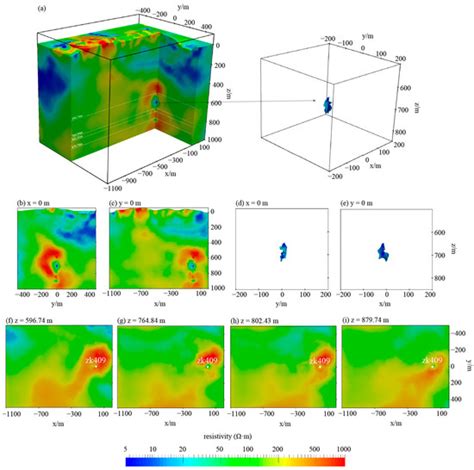 Remote Sensing Special Issue Multi Scale Remote Sensed Imagery For Mineral Exploration
