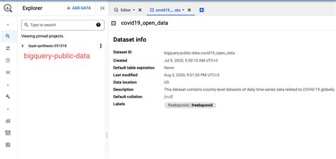 Bigquery Public Data Missing Rdataanalysis