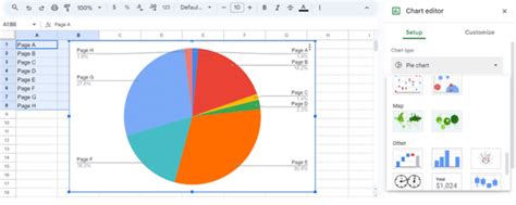 How To Create Histogram Charts In Google Sheets